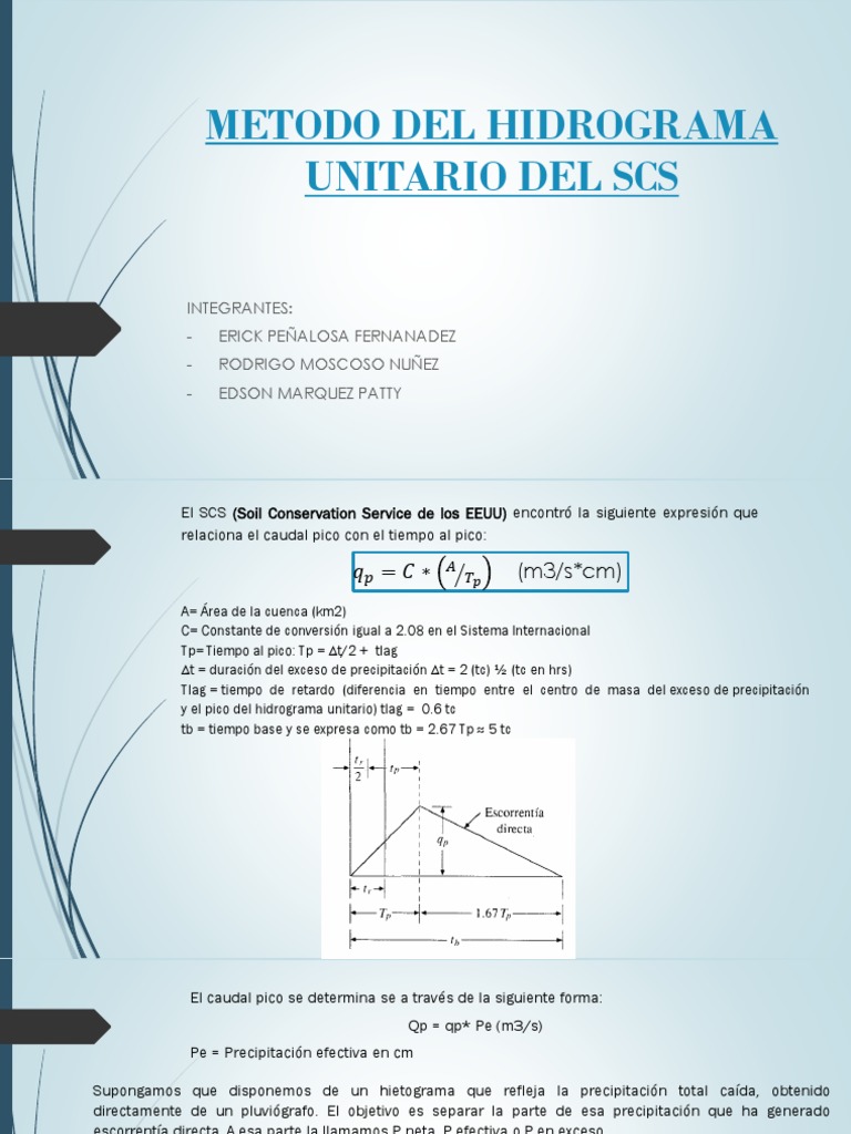 Metodo Del Hidrograma Unitario Del Scs | Precipitación | Fenómenos meteorológicos