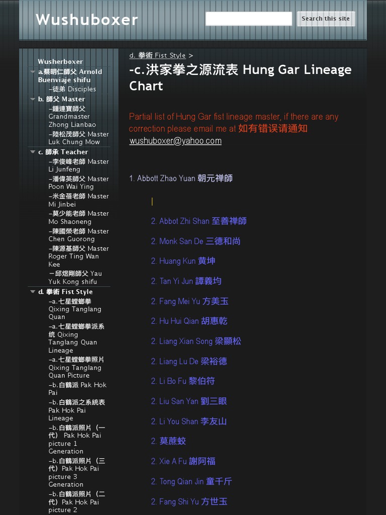 Hung Gar Lineage Chart | PDF