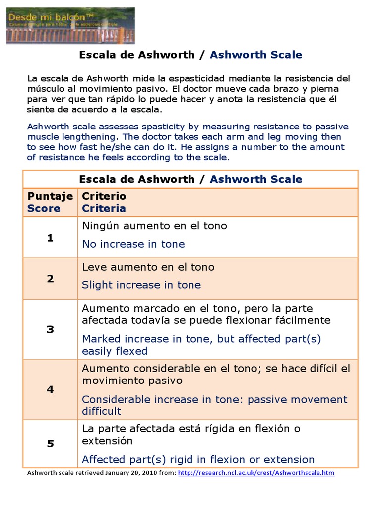 Escala de Ashworth PDF | PDF