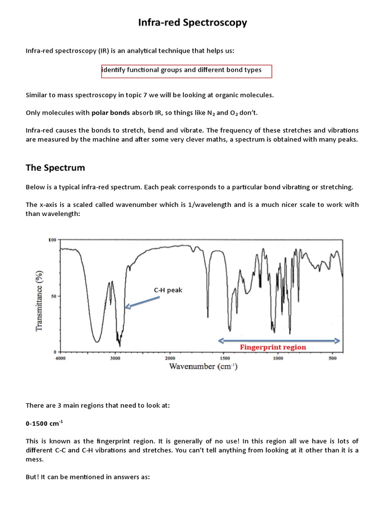 Infra-Red Spectroscopy Edexcel | Infrared Spectroscopy | Infrared