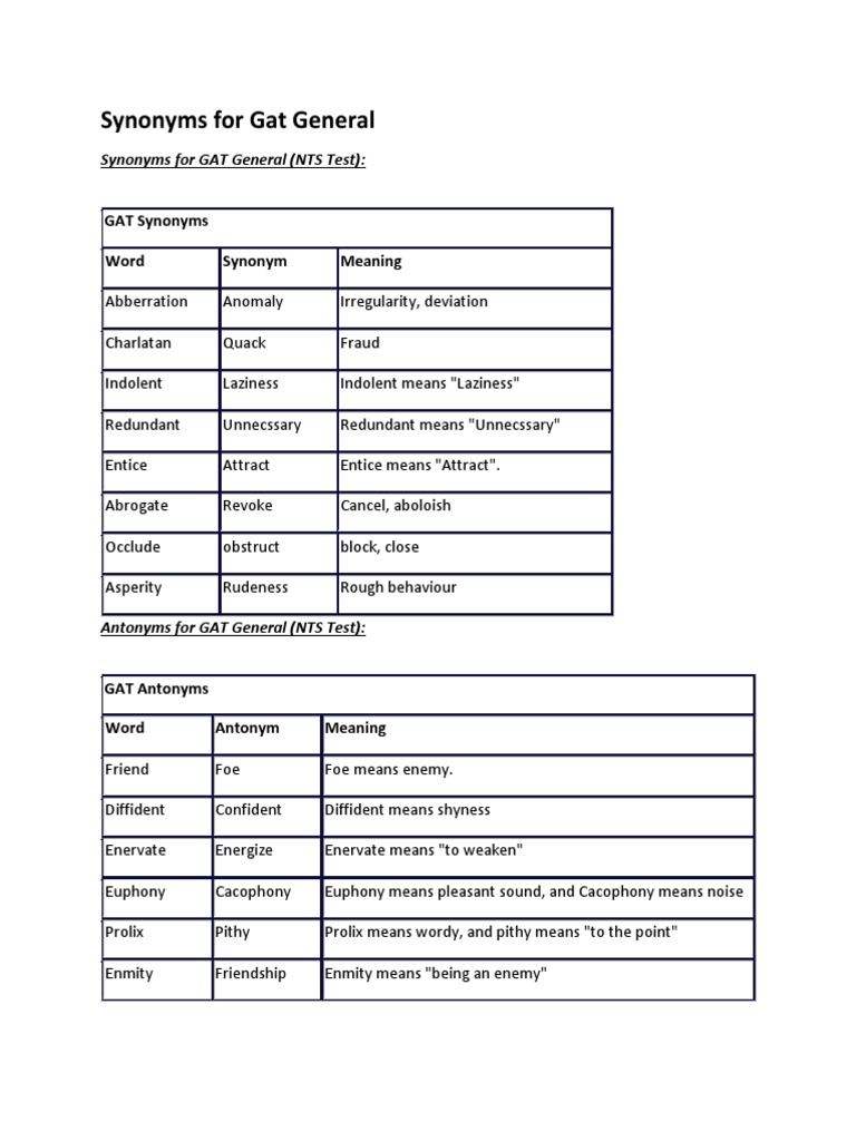 Synonyms For Gat General | PDF | Part Of Speech | Grammar