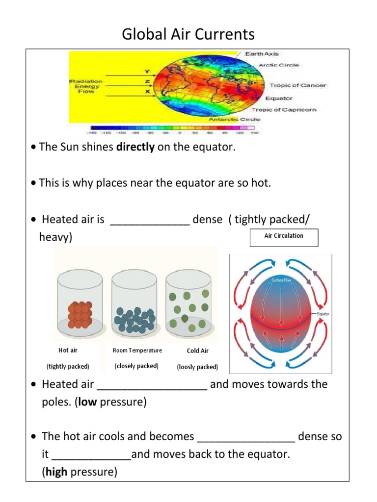 Ws-Global Air Currents 1 | PDF