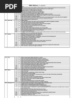 Model UN Country Profile Guide | PDF | United Nations | International ...