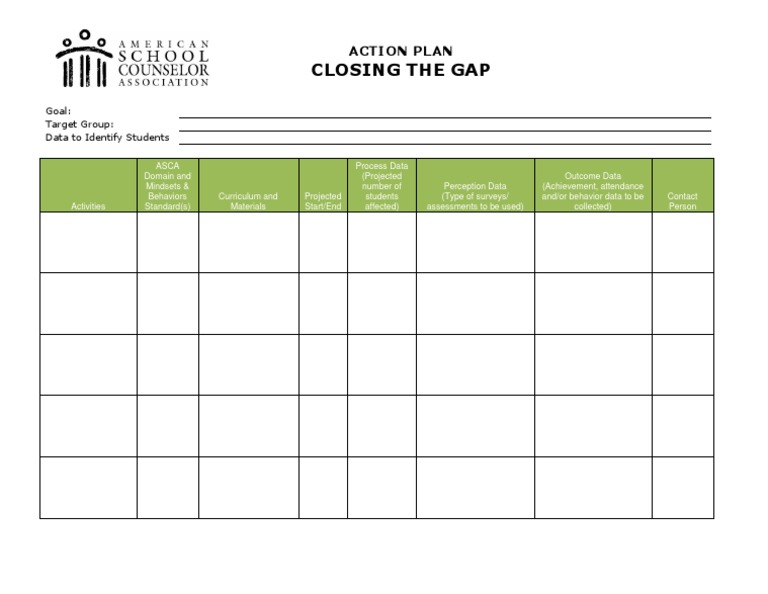 Closing The Gapactionplan | PDF