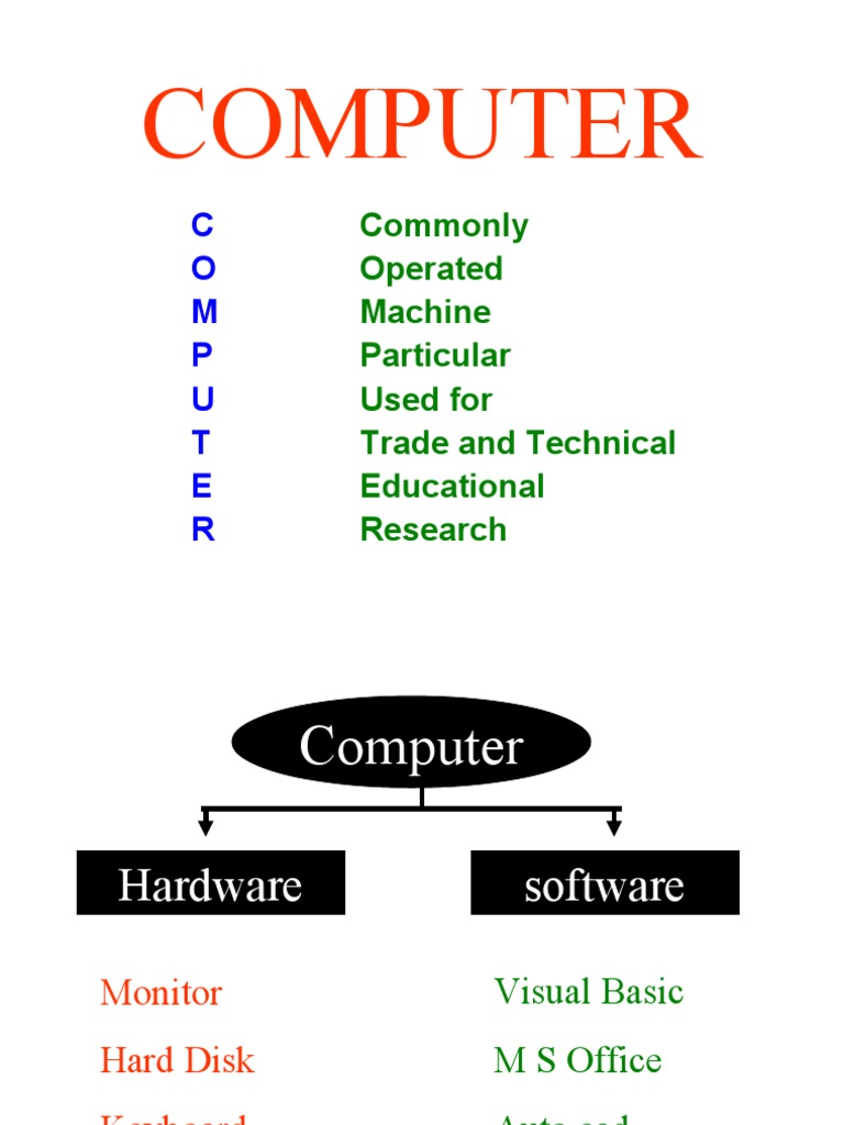 Computer | PDF