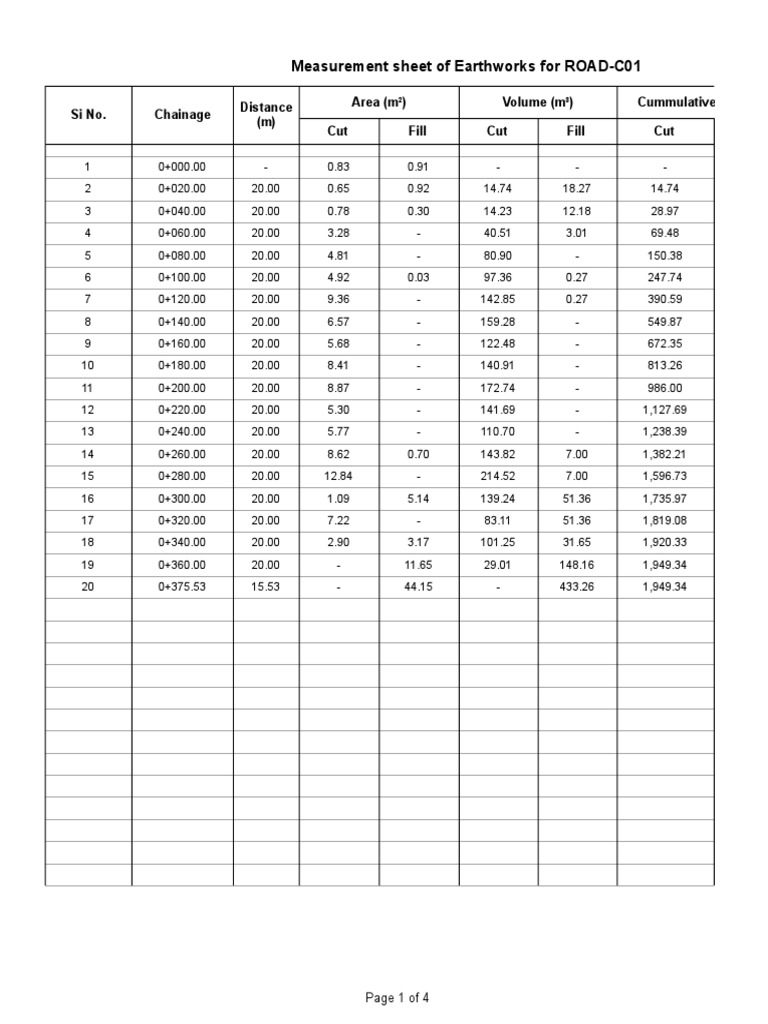Earthworks Sample | PDF | Scientific Observation | Physical Sciences