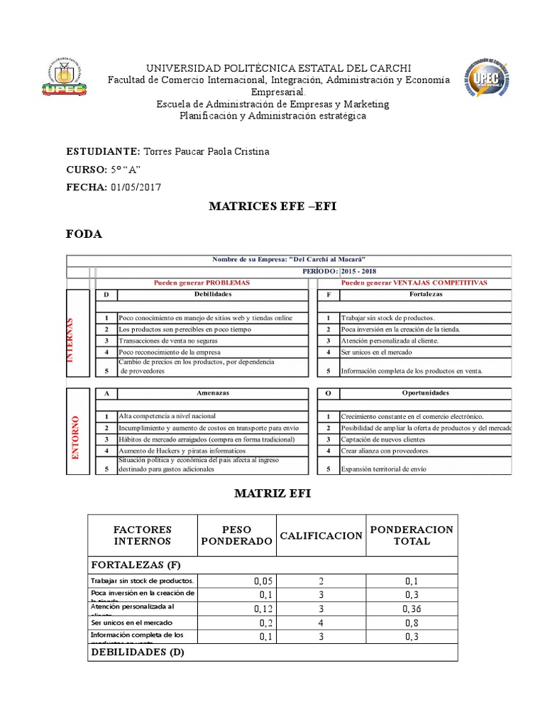 Matriz Efe Efi | PDF | Mercado (economía) | Ciencias económicas