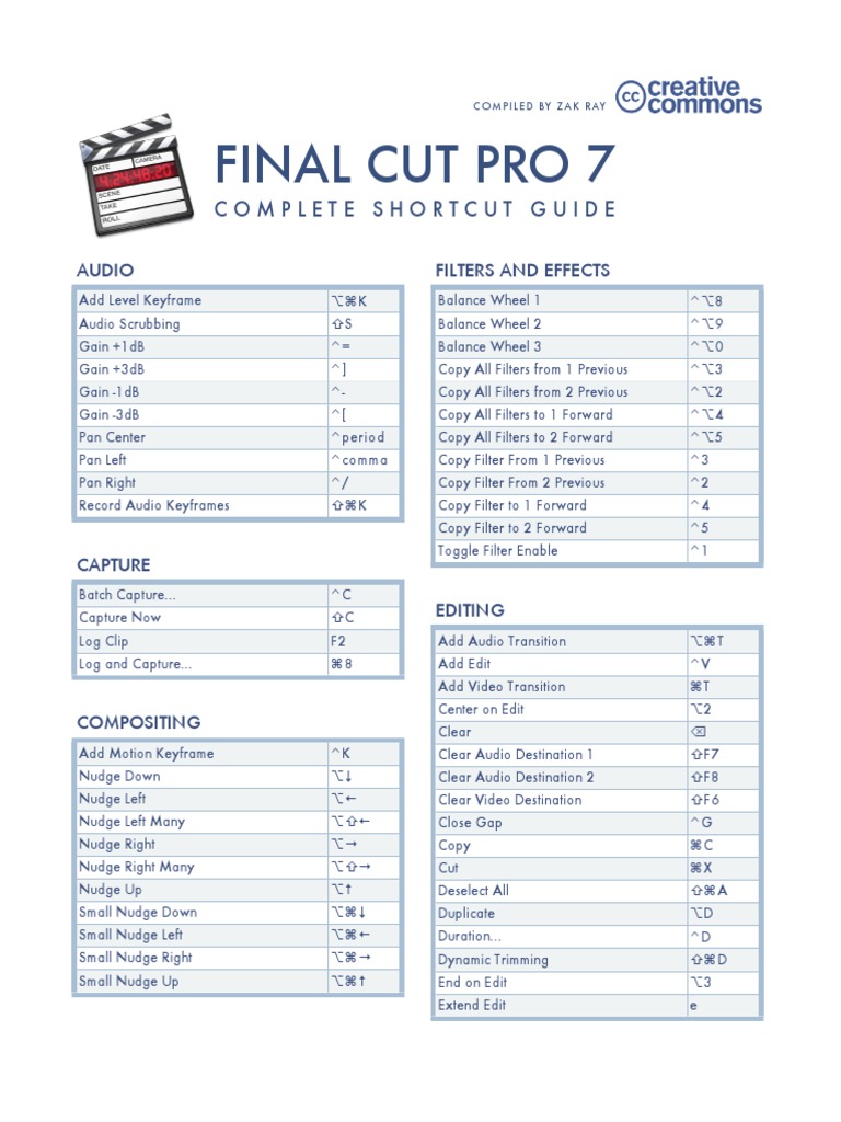 Final Cut Pro 7 Shortcuts PDF | PDF | Media Technology | Computing And ...