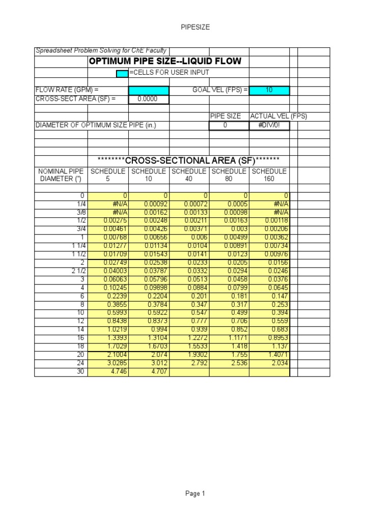 Optimum Pipe Size - Liquid Flow: CROSS-SECTIONAL AREA (SF) | PDF ...