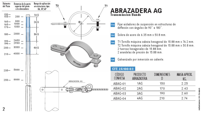 Abrazadera Ag | PDF | Tornillo | Unión