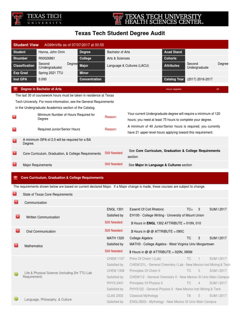 TTU Degree Plan | PDF | Undergraduate Education | Academic Degree