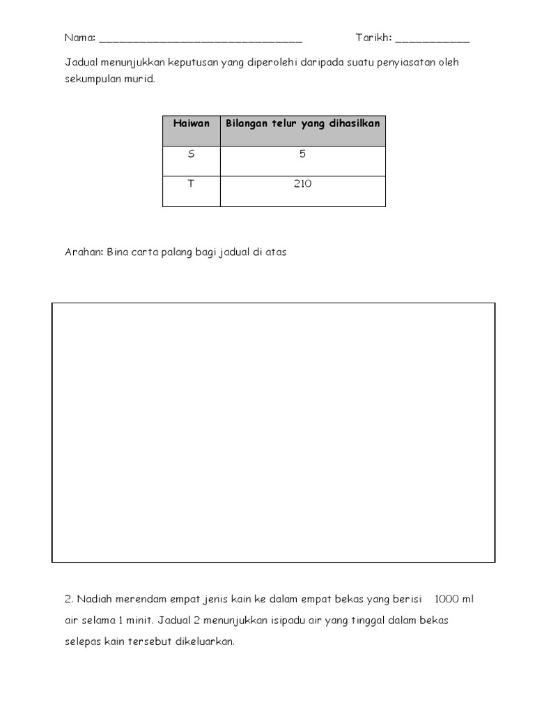 Latihan Lukis Carta Palang (Sains) | PDF