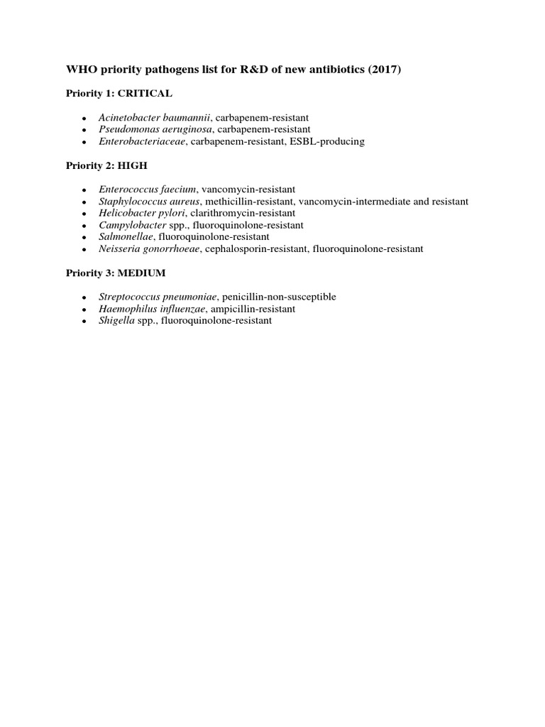 WHO Priority Pathogens 2017 | PDF
