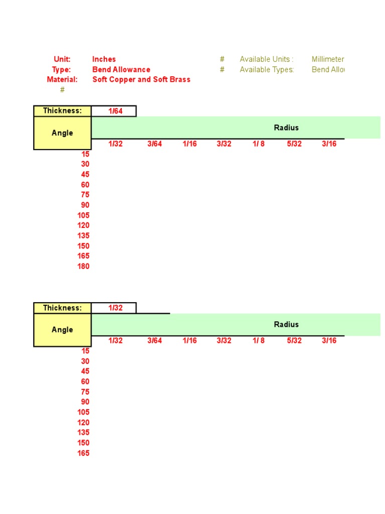 # Available Units: Millimeter # Available Types: Bend Allowance # | PDF