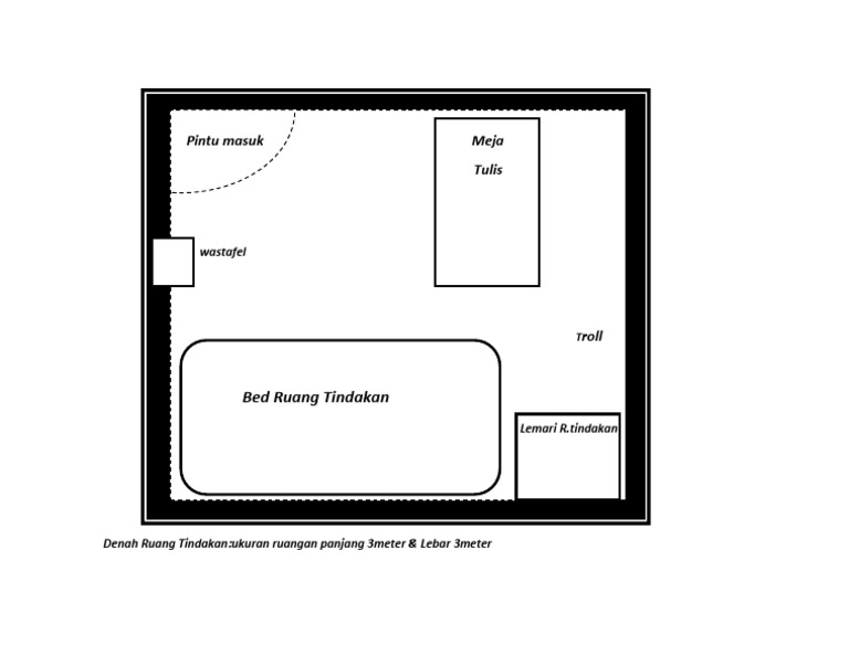 Denah Ruang Tindakan Rumah Sakit Umum | PDF