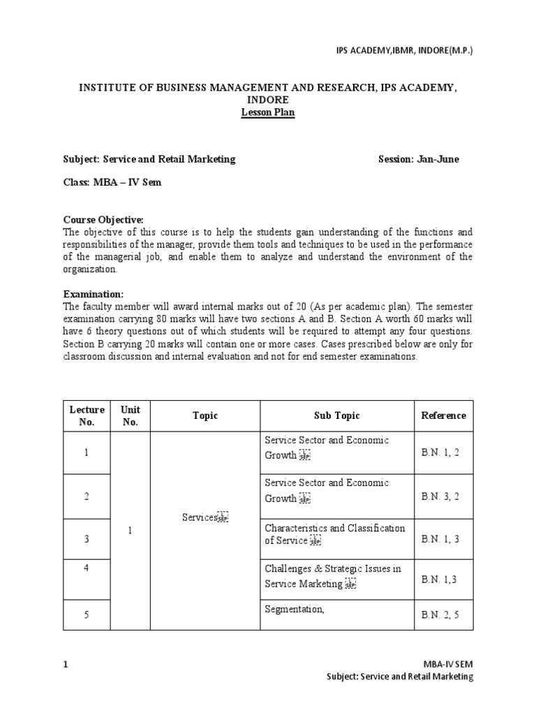 Institute of Business Management and Research, Ips Academy, Indore ...