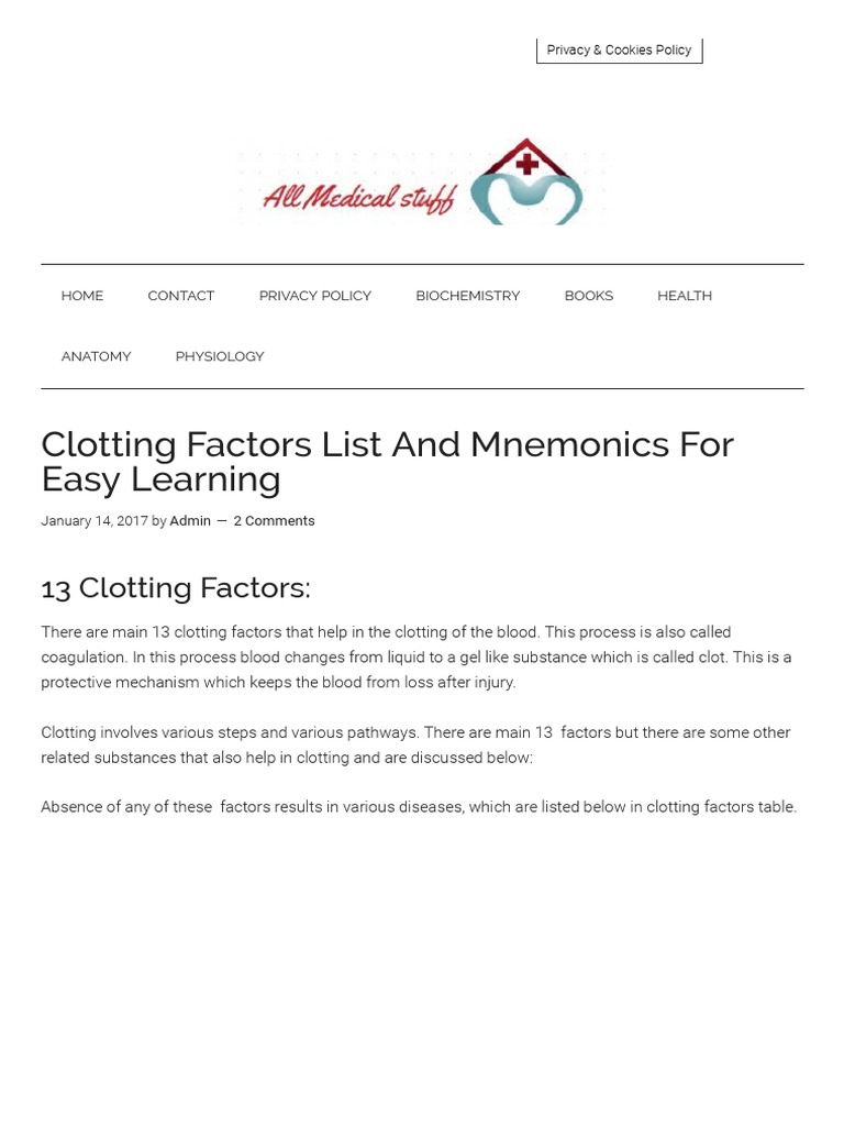 Clotting Factors List and Mnemonics For Easy Learning - All Medical ...