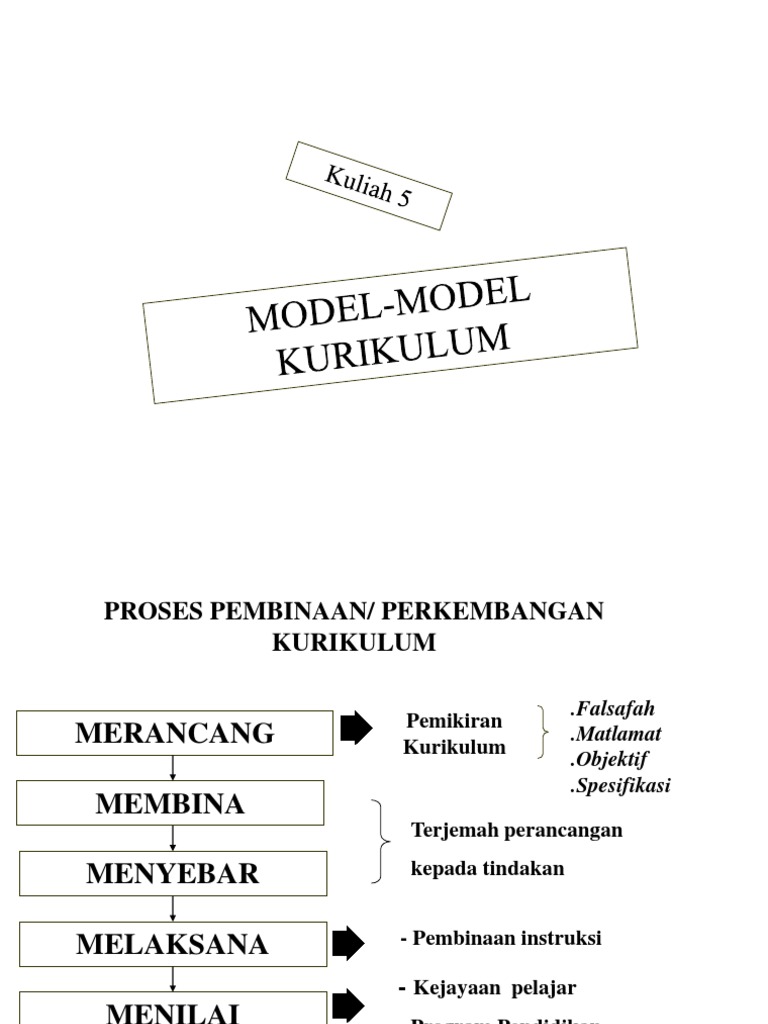 1 Model Kurikulum | PDF
