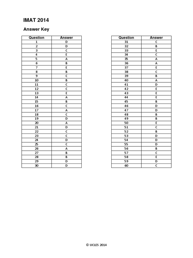 Imat Specimen Answers | PDF