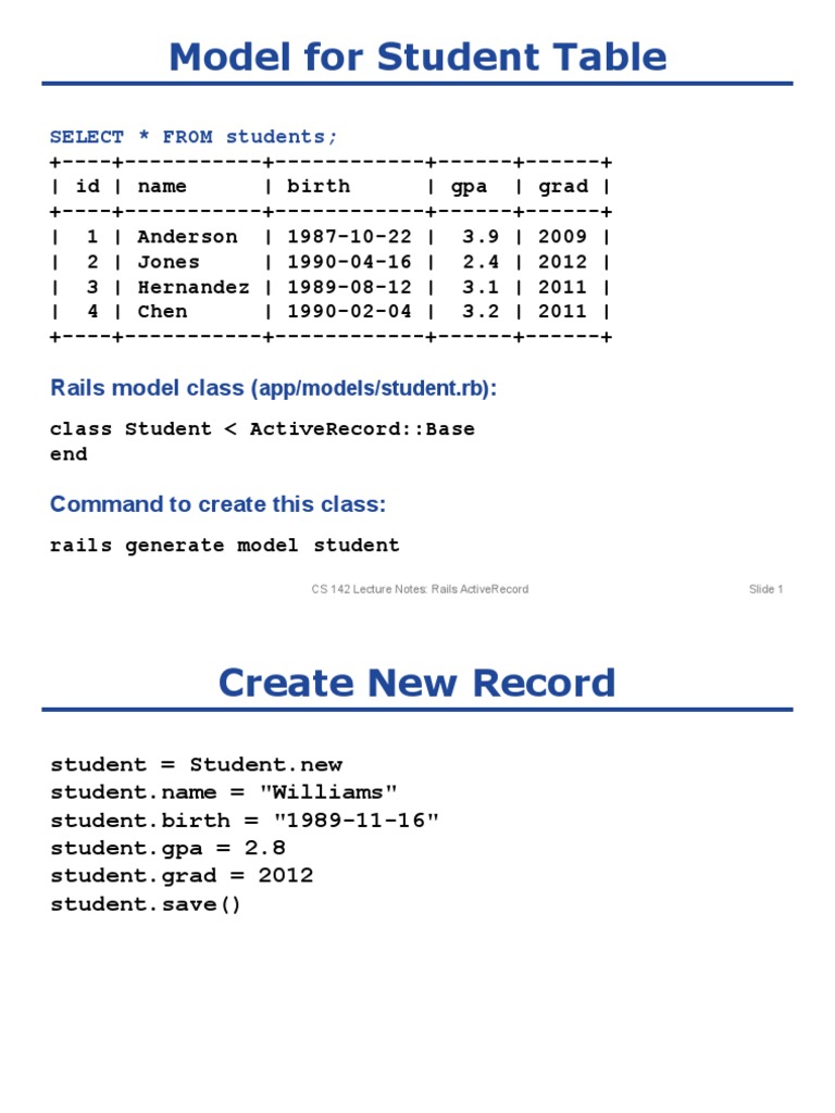 Model For Student Table: SELECT FROM Students | Download Free PDF ...