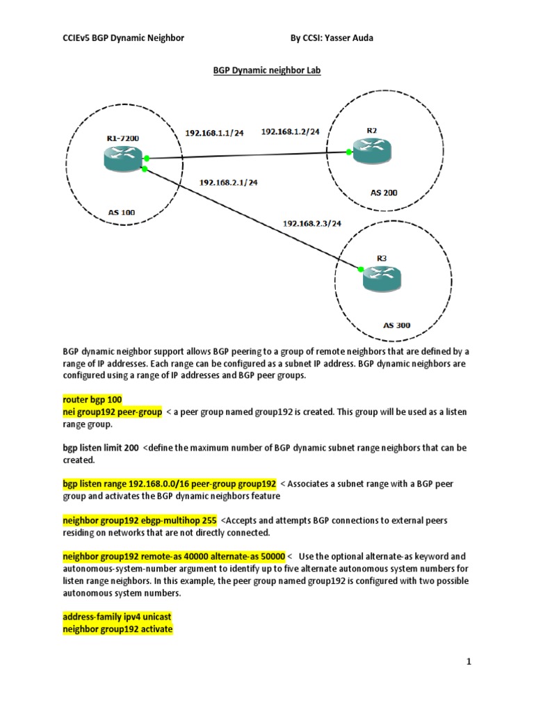CCIEv5 BGP Dynamic Neighbor Lab | PDF | Ip Address | Router (Computing)