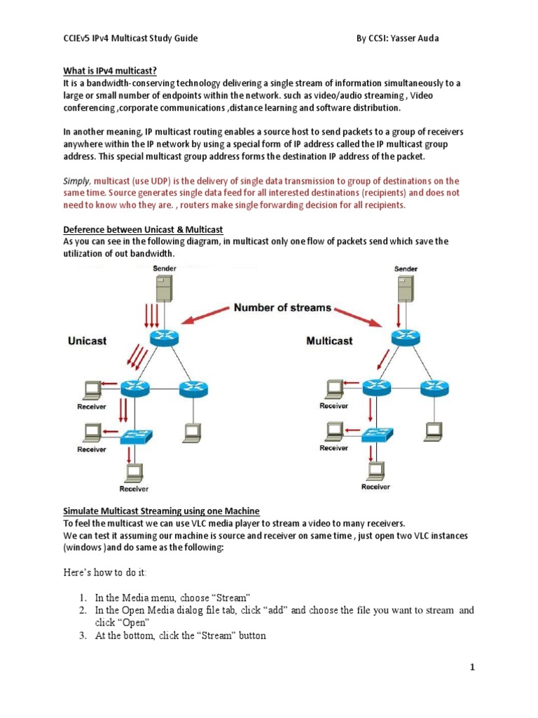 Yasser Auda CCIEv5 IPv4 Multicast Study Guide PDF | PDF | Ip Address | Multicast