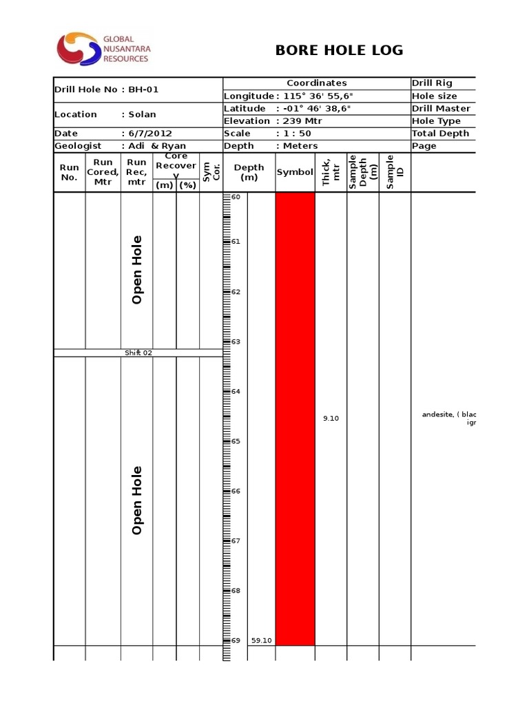 Bor Log BH 01 | PDF | Sandstone | Sand