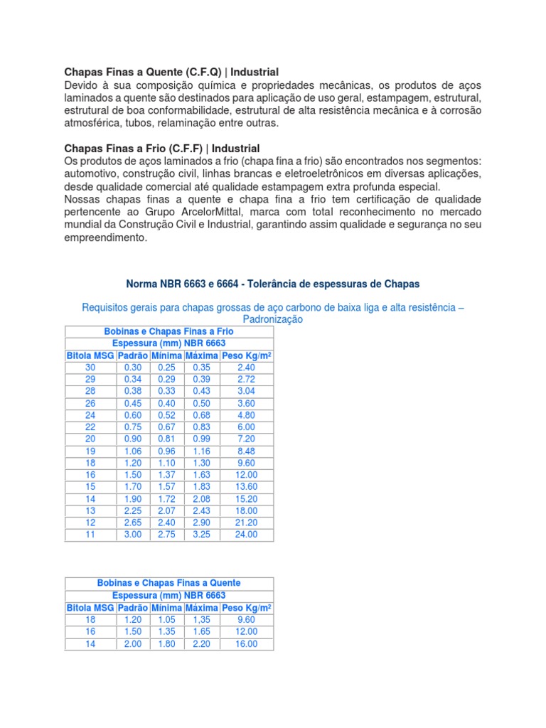 Tabela de Espessura de Chapas de Aço | PDF | Aço | Engenharia Civil