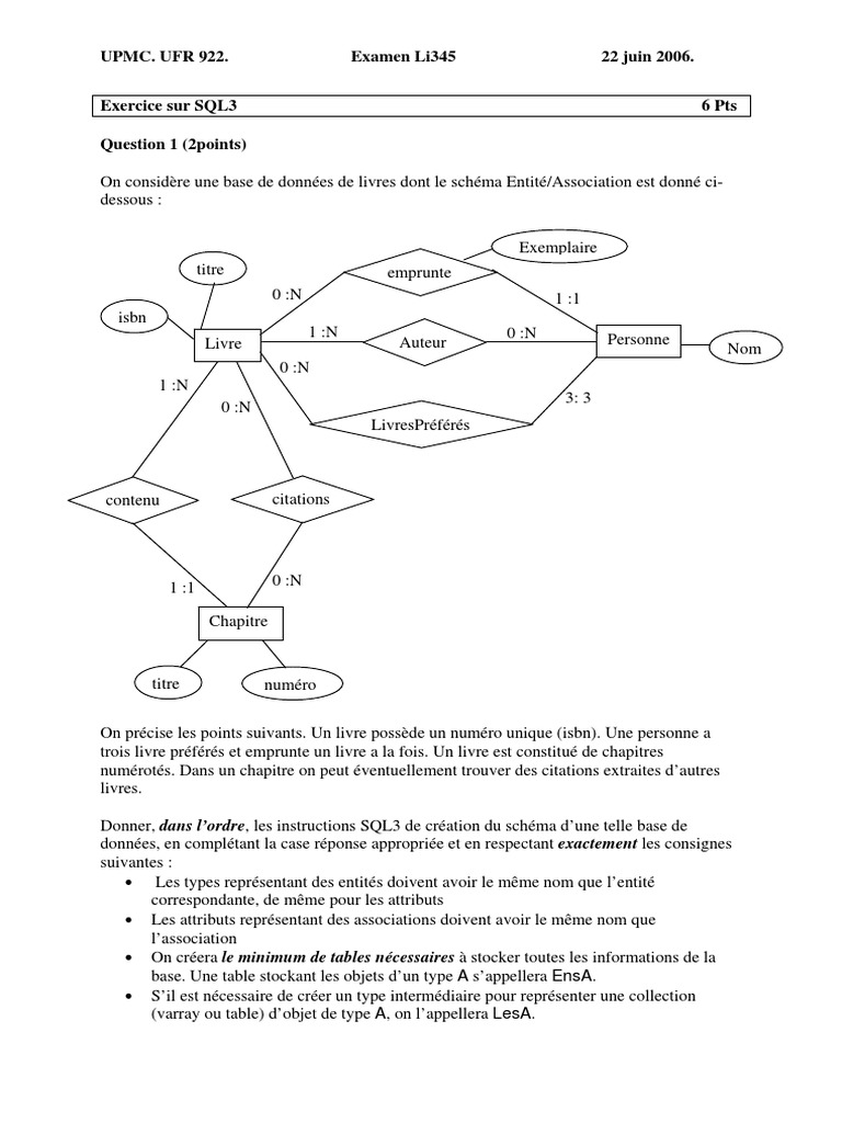 Examen SQL3 : Création de schéma | PDF | Informatique et technologies ...