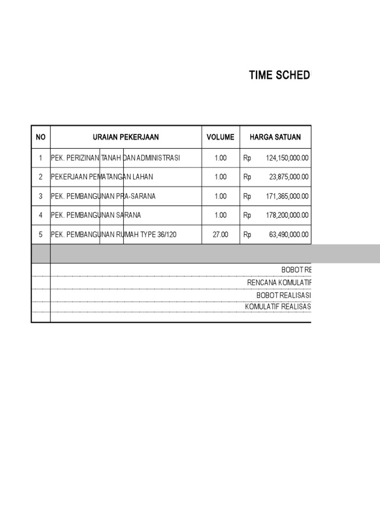 Time Schedule Perumahan | PDF
