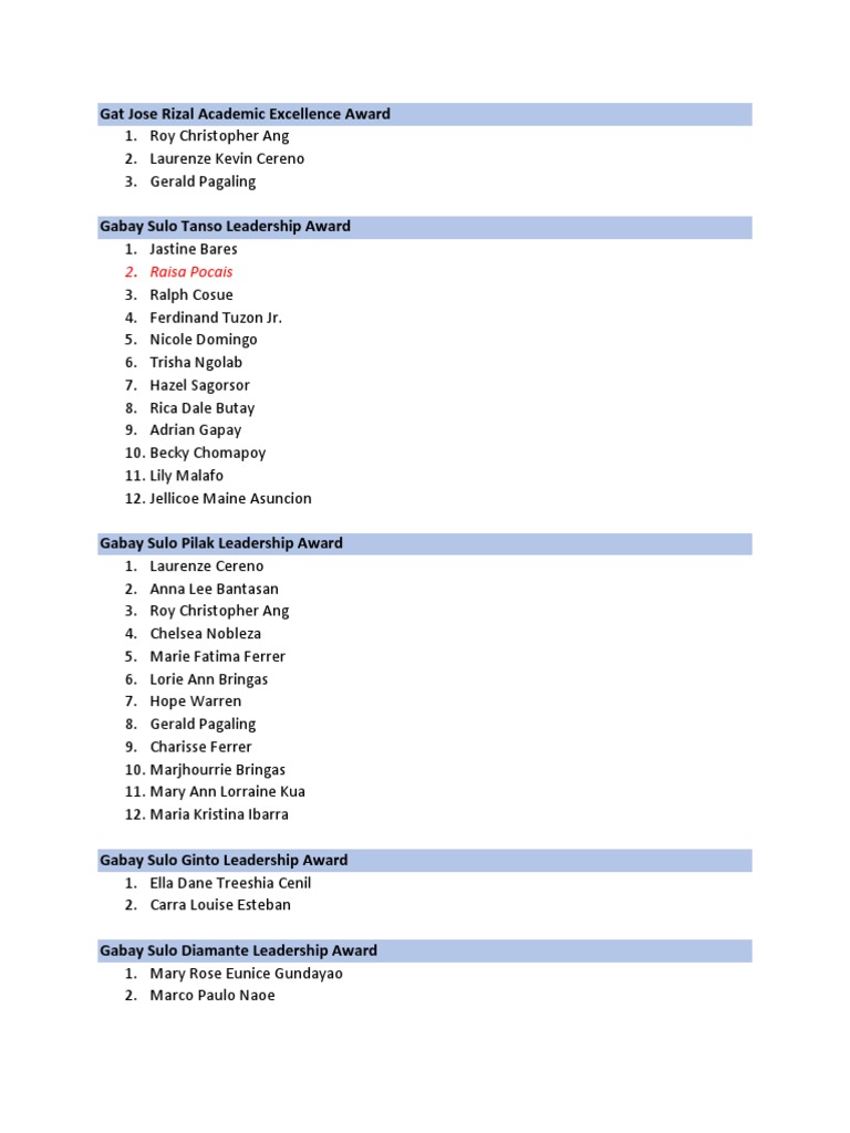 Special Awards - List | PDF | Leisure