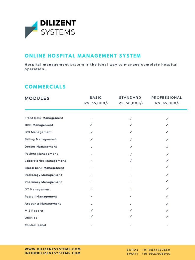 Online Hospital Management System: Modules | PDF | Health Care | Medicine