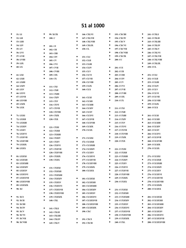 Numeros Romanos 51 Al 1000