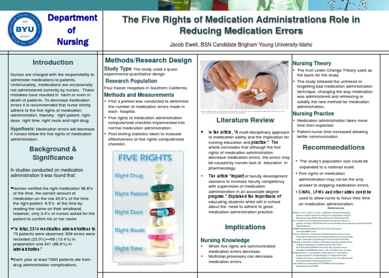 Medication 5 Rights Poster | PDF | Medical Error | Pharmaceutical Drug