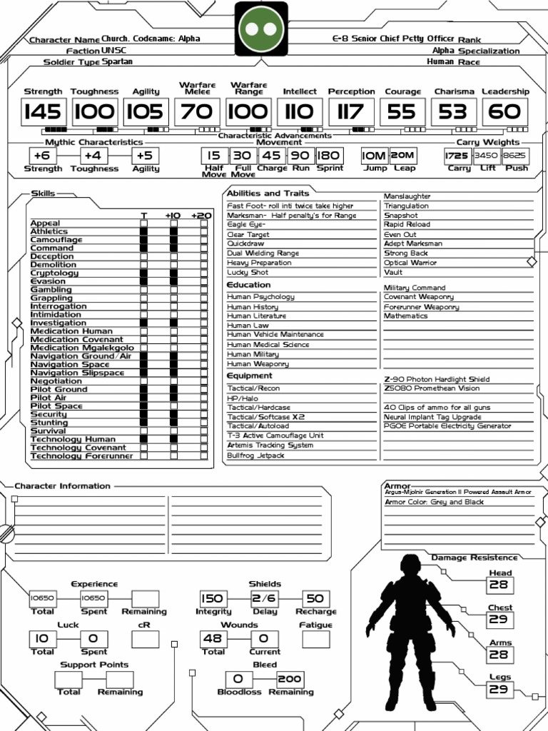 Halo Alpha AI CharacterSheet Interactive Full | Factions Of Halo ...