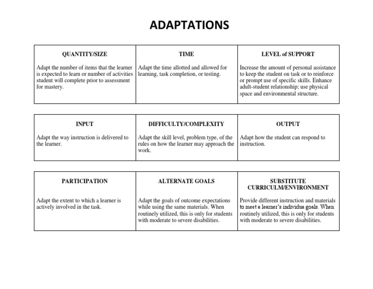 Adaptations Open Grid | PDF
