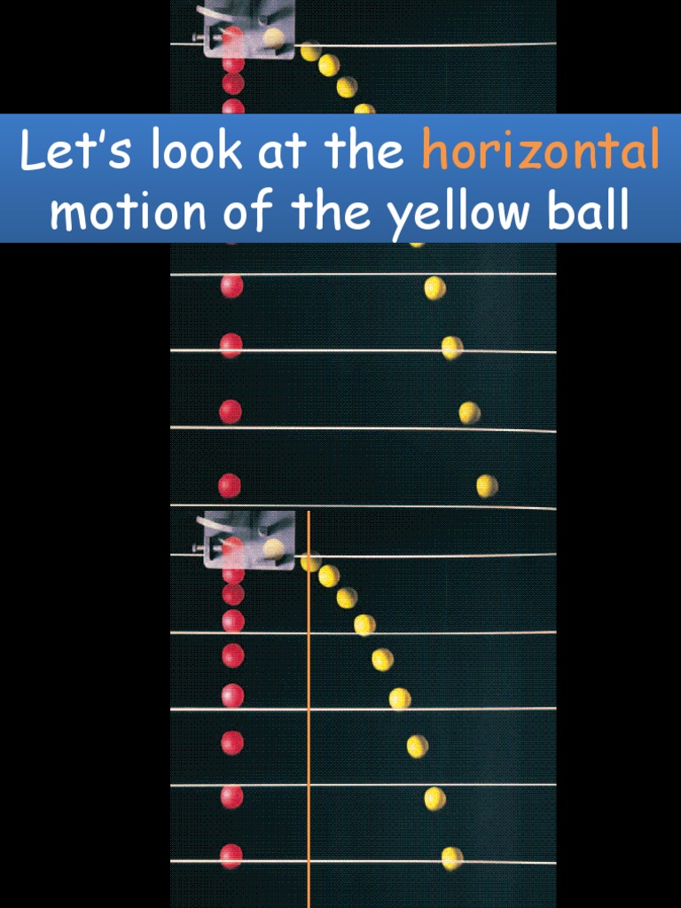 Let's Look at The Motion of The Yellow Ball | PDF