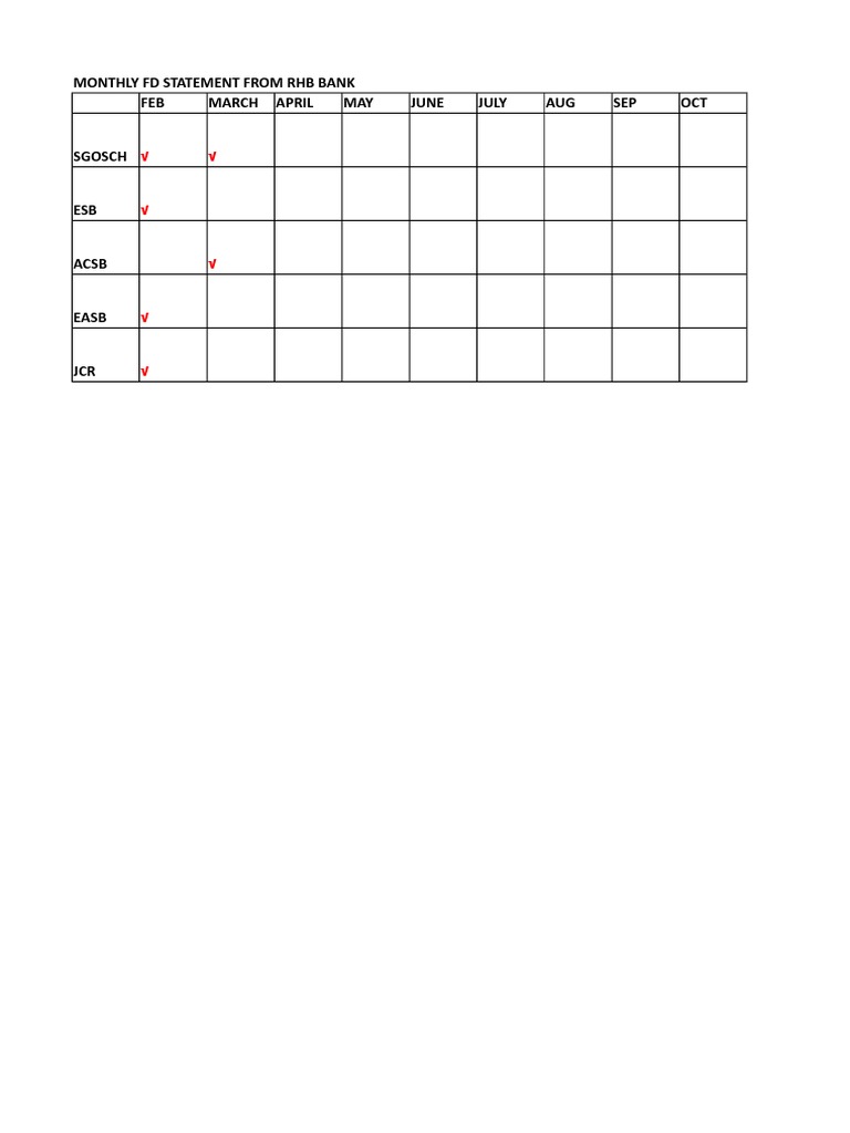 Monthly FD Statement From RHB Bank FEB March April MAY June July AUG ...