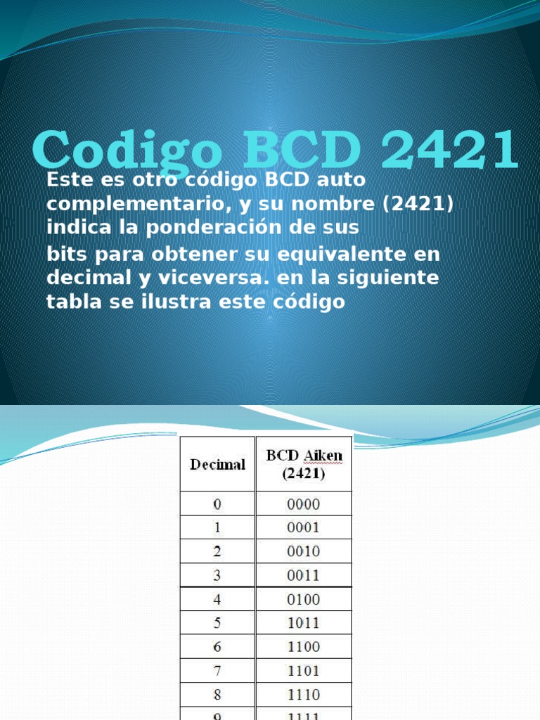 Codigo BCD 2421 | PDF