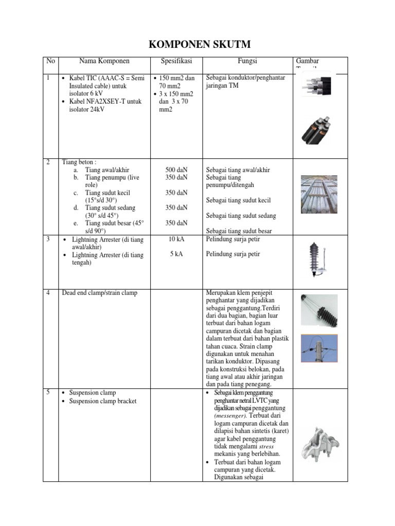 Komponen dan Konstruksi SKTM 20 kV | PDF | Komputer