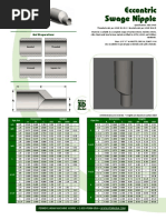 Kelly Pipe Chart (Updated) | PDF