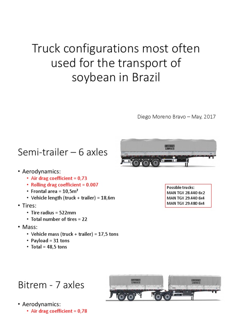 Truck Configurations Most Often Used For The Transport - Edit | PDF ...