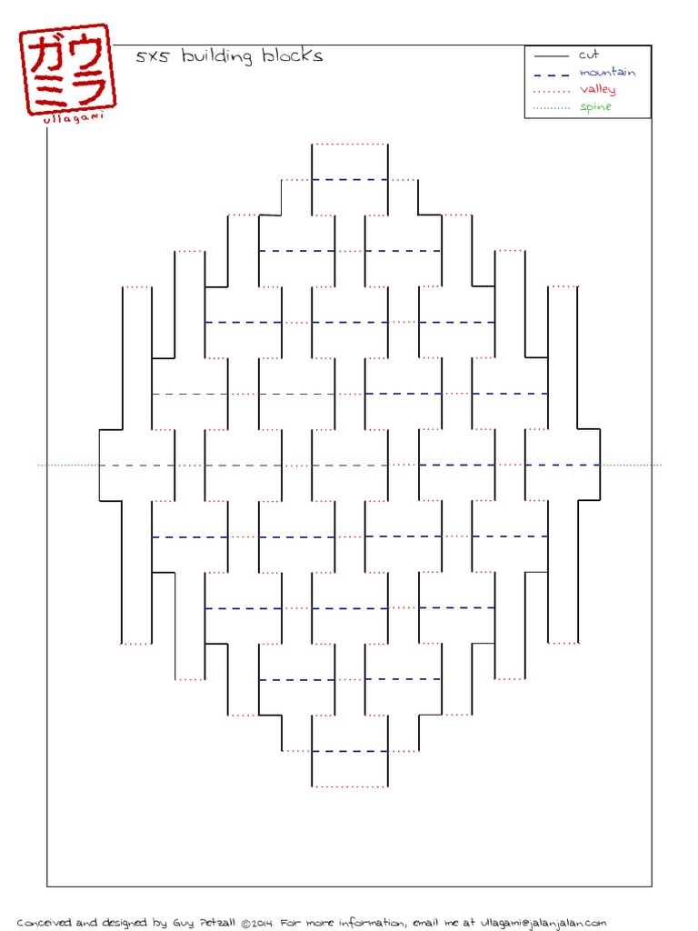 5x5 Building Blocks: Spine | PDF