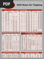 ISO Metric Screw Thread Guide | PDF