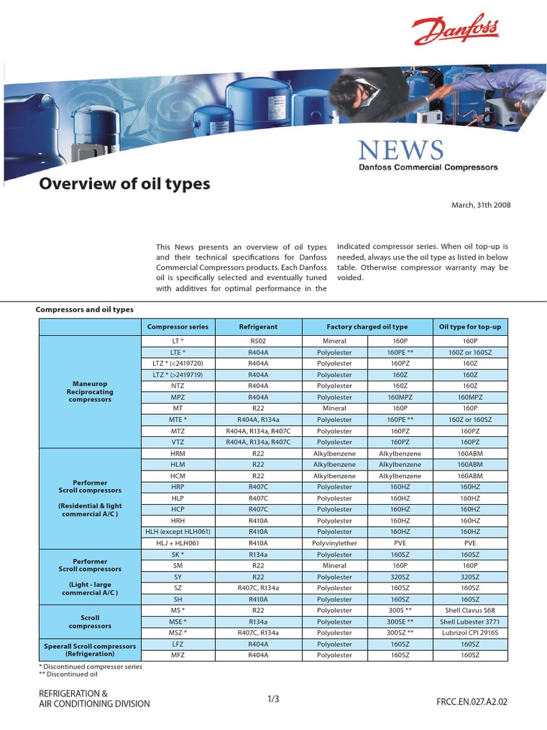 Danfoss Compressor Oil Types Overview | PDF | Viscosity | Statistical ...