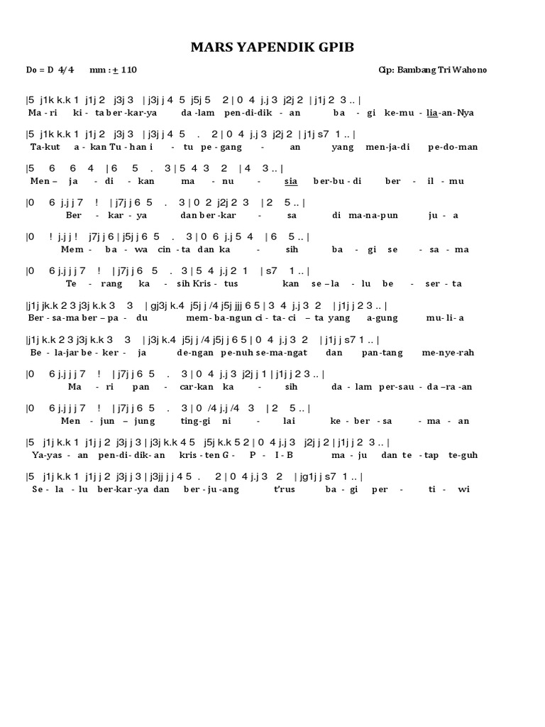 Mars Yapendik Gpib | PDF