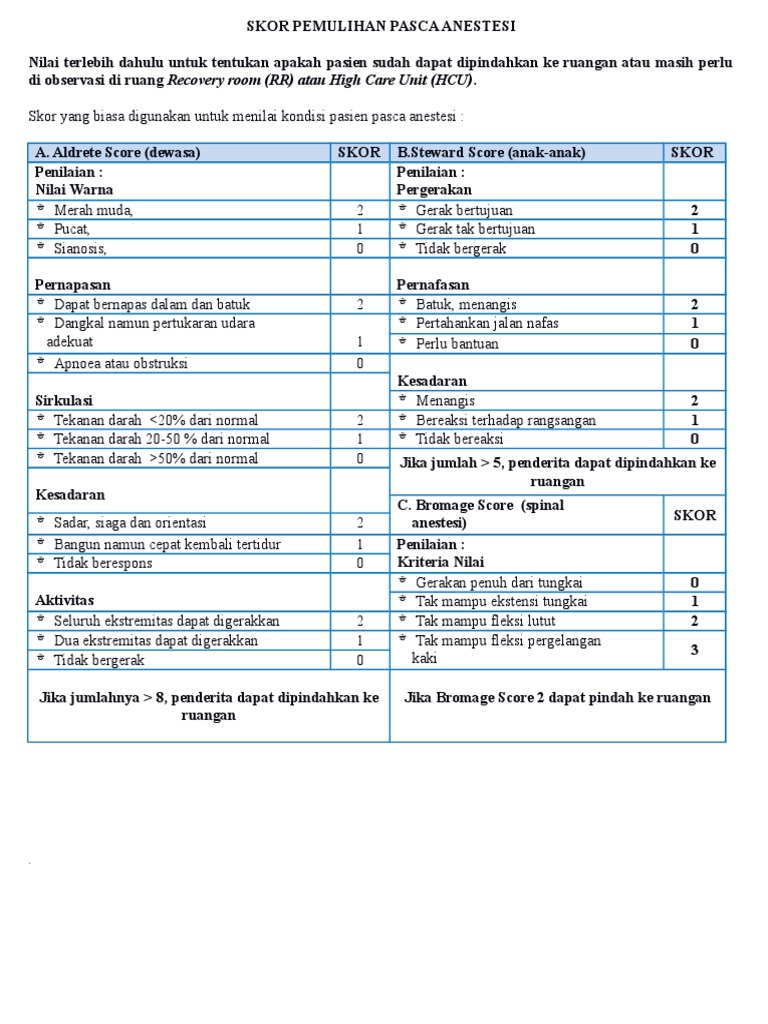 Skor Pemulihan Pasca Anestesi | PDF