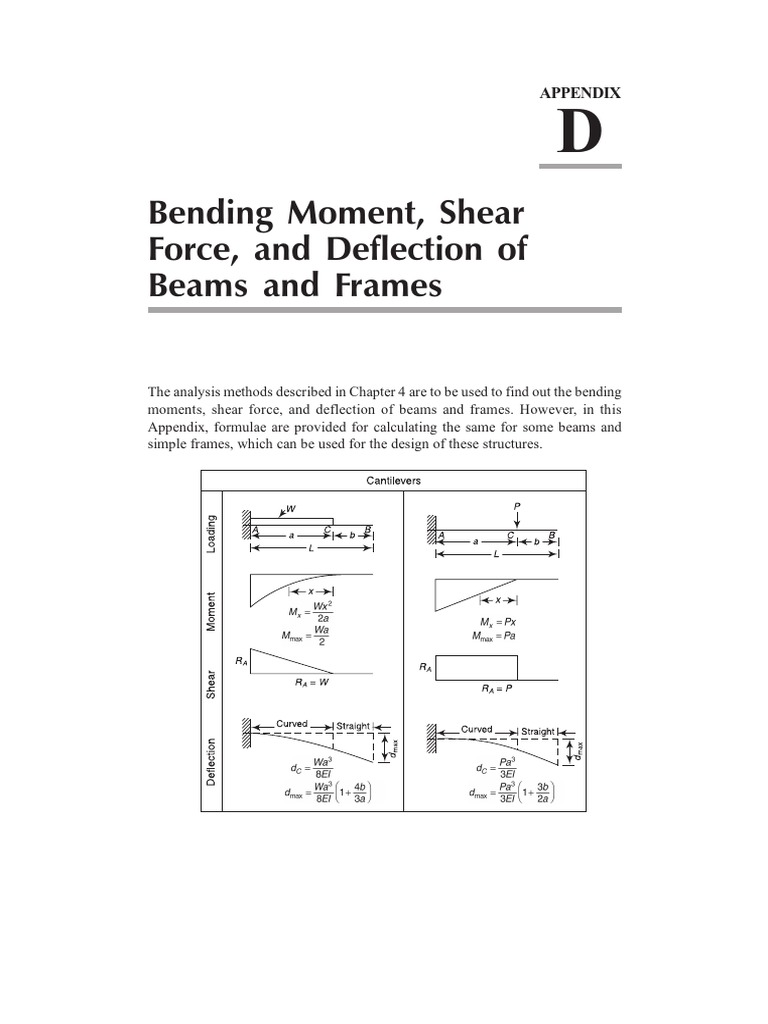 Appendix D | PDF | Beam (Structure) | Bending