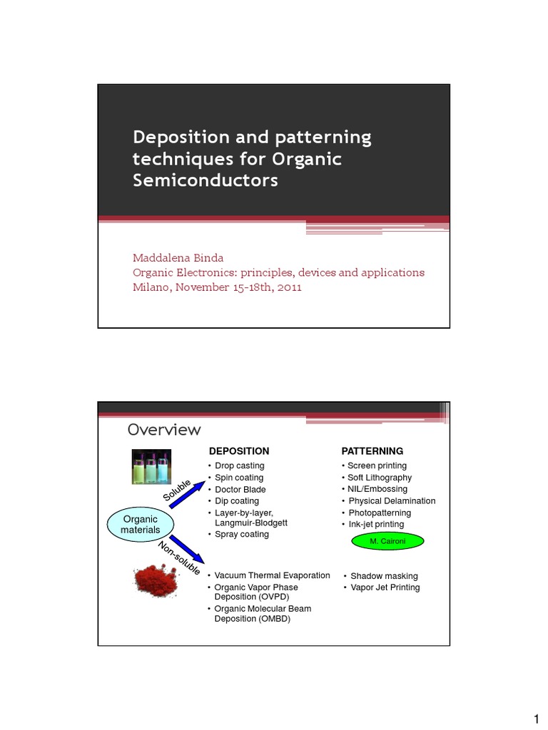 Drop Casting Method | PDF | Photolithography | Evaporation