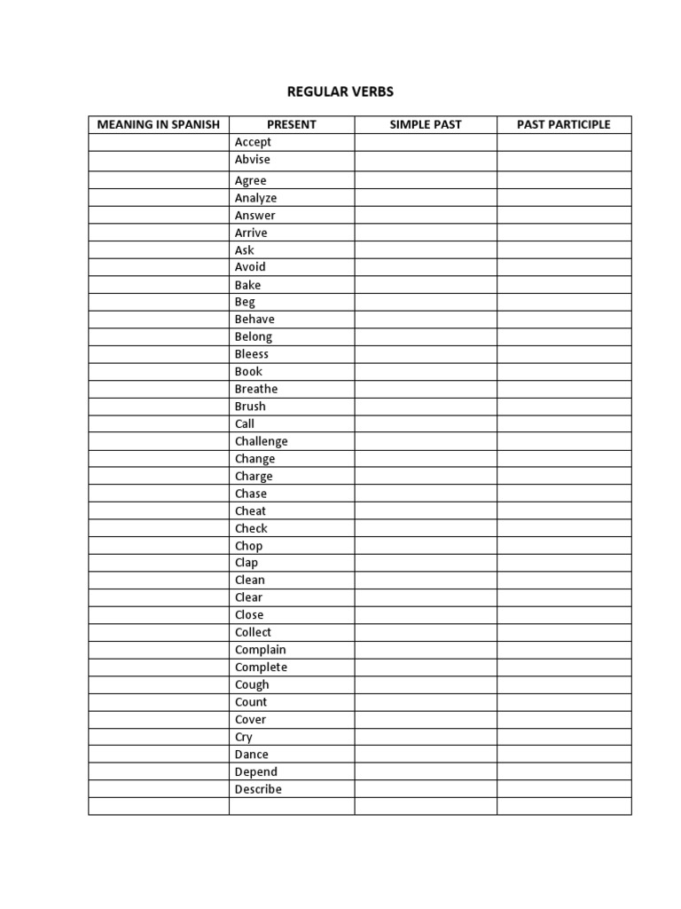 Regular Verbs: Meaning in Spanish Present Simple Past Past Participle | PDF